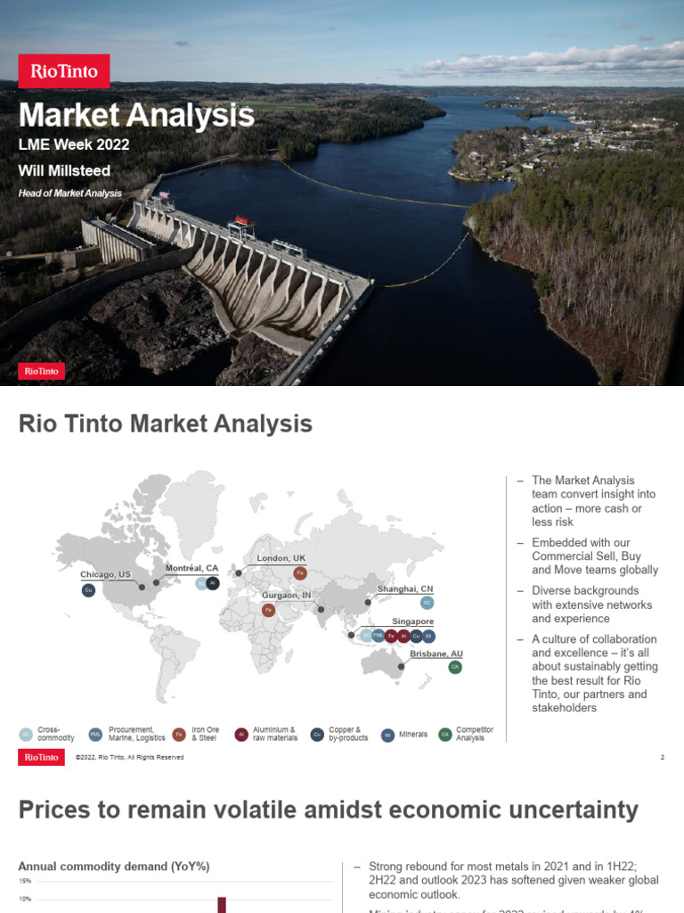 RT LME Week 2022 Slides | PDF | Iron Ore | Copper
