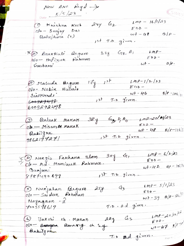 Document of Names and Weights List | PDF