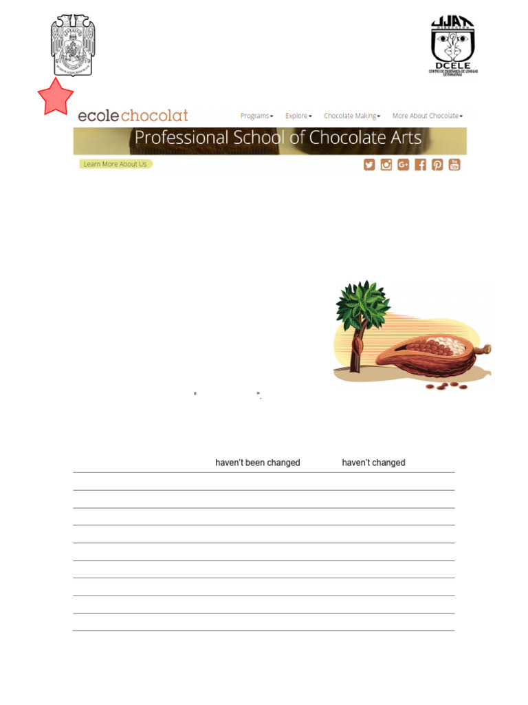 Describing a Process | PDF | Cocoa Bean | Chocolate