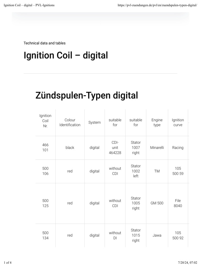 Ignition Coil - Digital - PVL-Ignitions | PDF | Electrical Connector ...