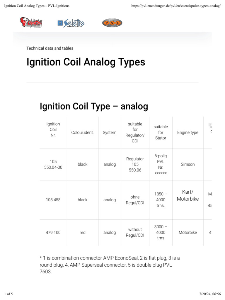 PVL Analog Ignition Coil Types Guide | PDF | Electrical Connector ...