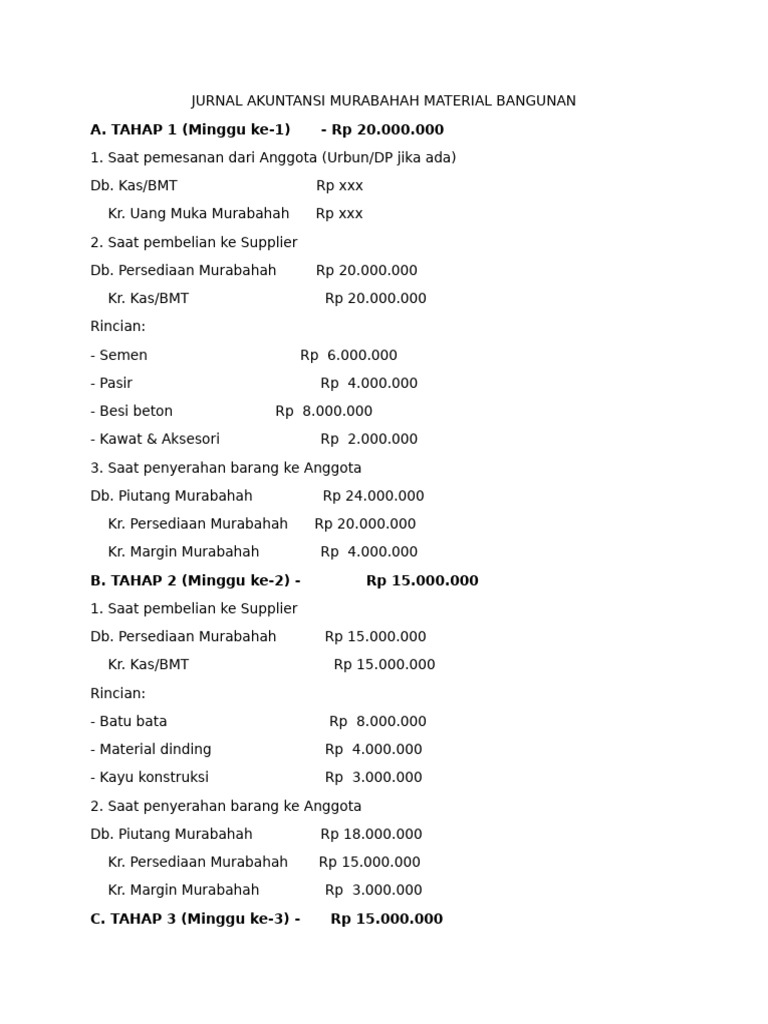 Jurnal Akuntansi Murabahah Material Bangunan | PDF