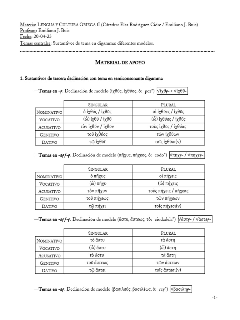 Cuadros Tercera Declinación Digamma | PDF