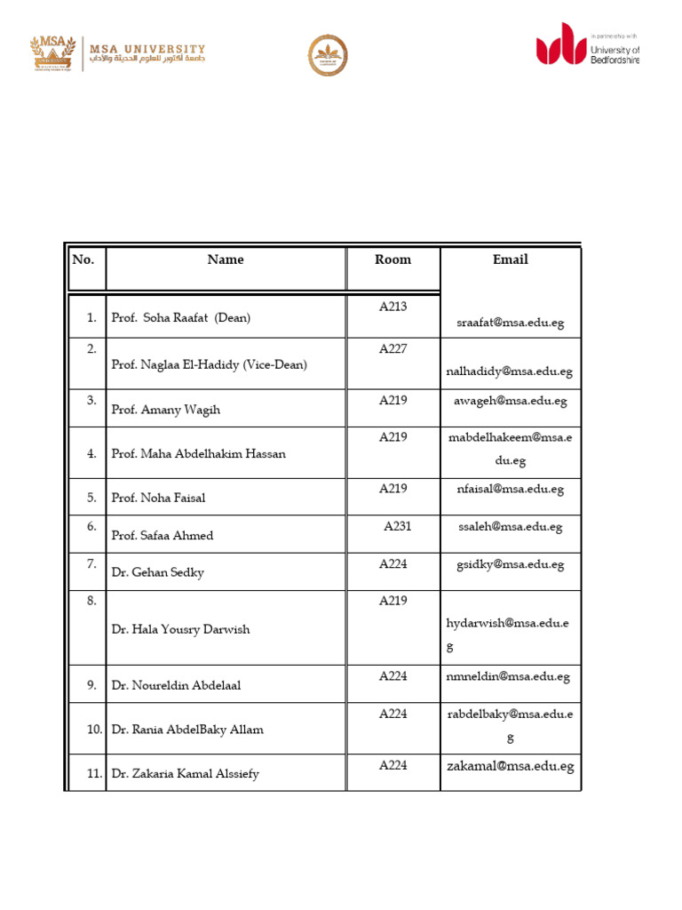 Languages Faculty Members | PDF