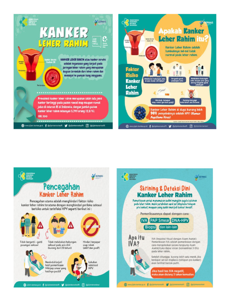 Iva Pap Smear | PDF