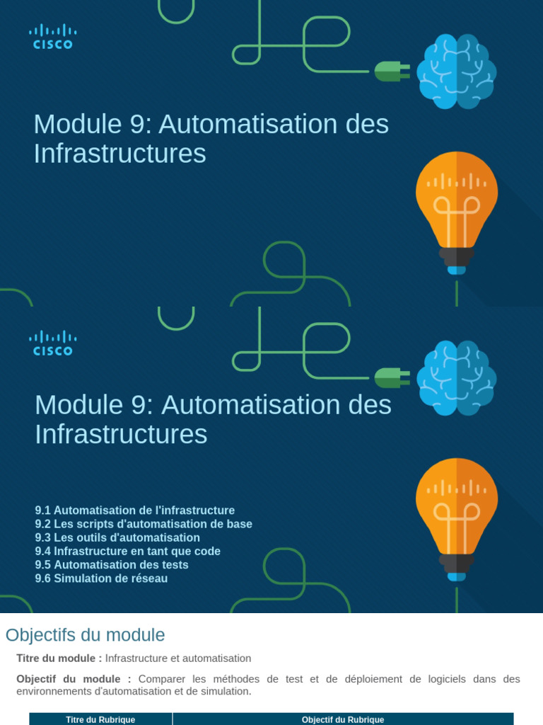 DEVOPS_Module_9 --Infrastructure et automatisation--LAB 7 | PDF | Cloud ...
