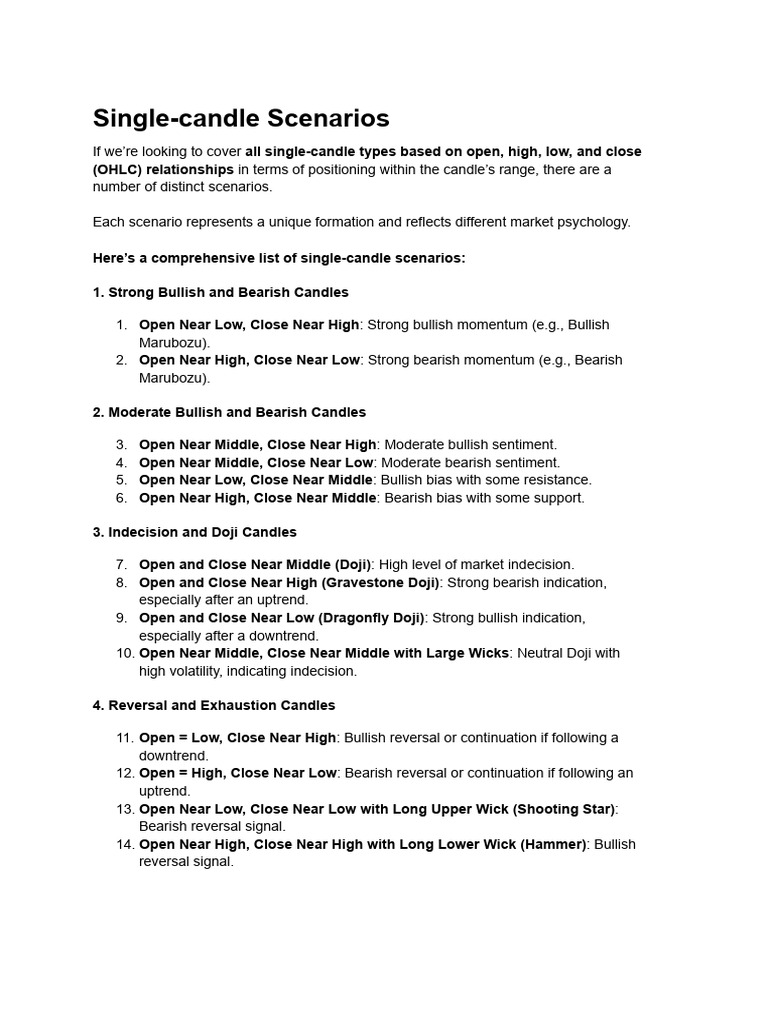 Single Candle Scenarios | PDF | Market Trend | Investing