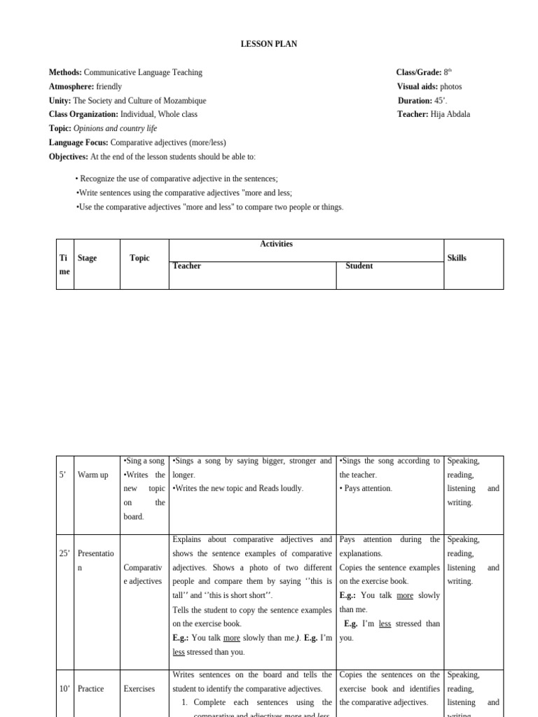 LESSON PLAN Hija | PDF | Lesson Plan | Cognitive Science
