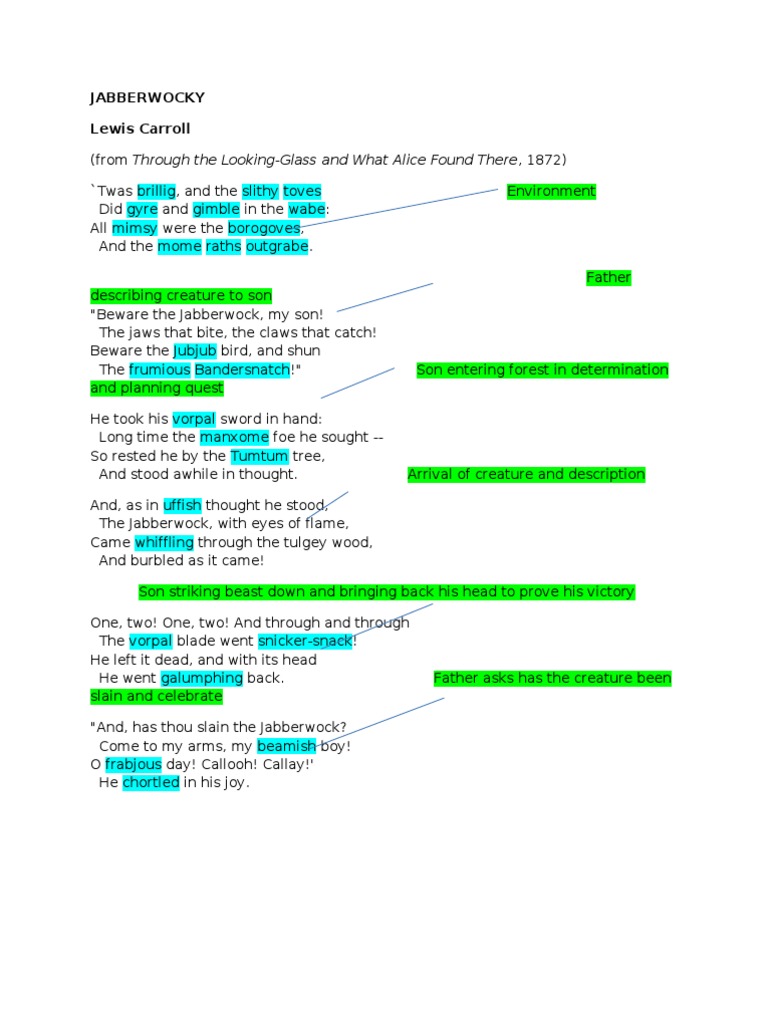Jabberwocky Breakdown | PDF | Lewis Carroll | Works