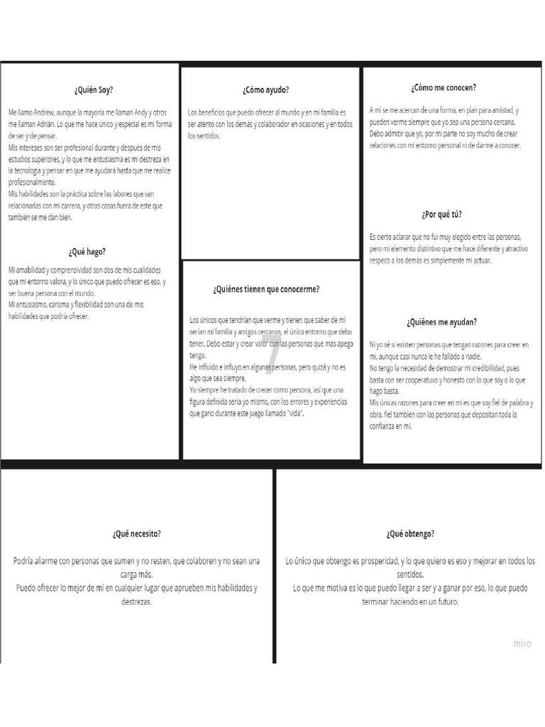 Business Model You | PDF