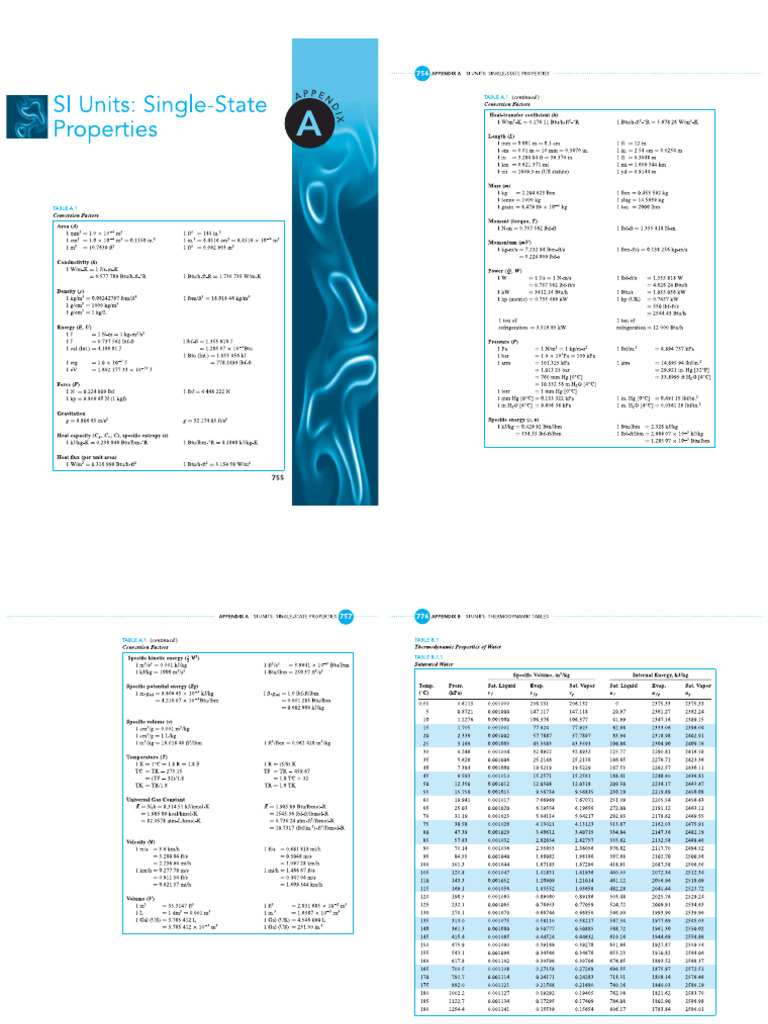 Conversion Factor and Steam Table | PDF