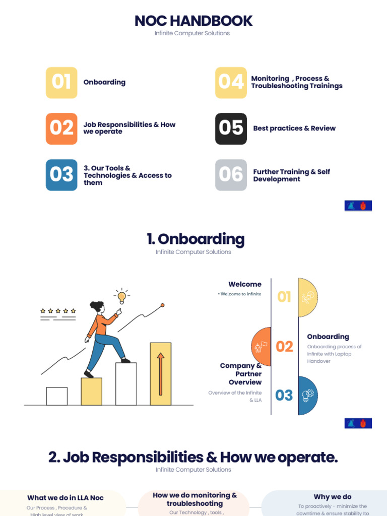 Noc Handbook - Checklist - Gc11 | PDF | Computer Engineering | Computer Security