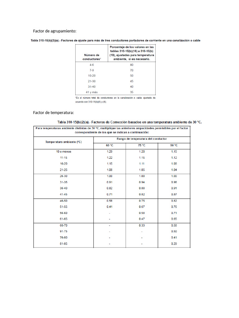 Factor de agrupamiento | PDF