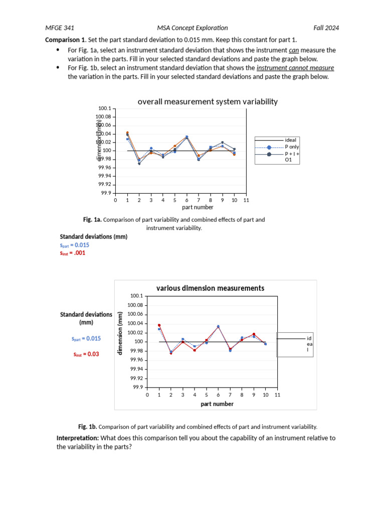MSA Variability Analysis | PDF | Standard Deviation | Statistical Dispersion