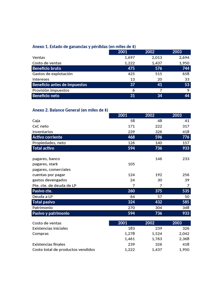 Excel Caso 3 | PDF | Business | Negocios económicos