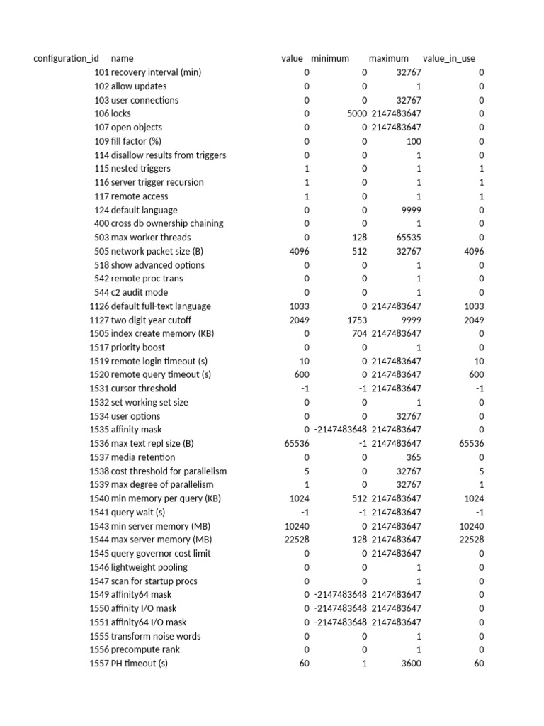QuerysSQLSERVER_Tabelas | PDF | Microsoft Sql Server | Databases QuerysSQLSERVER_Tabelas | PDF | Microsoft Sql Server | Databases