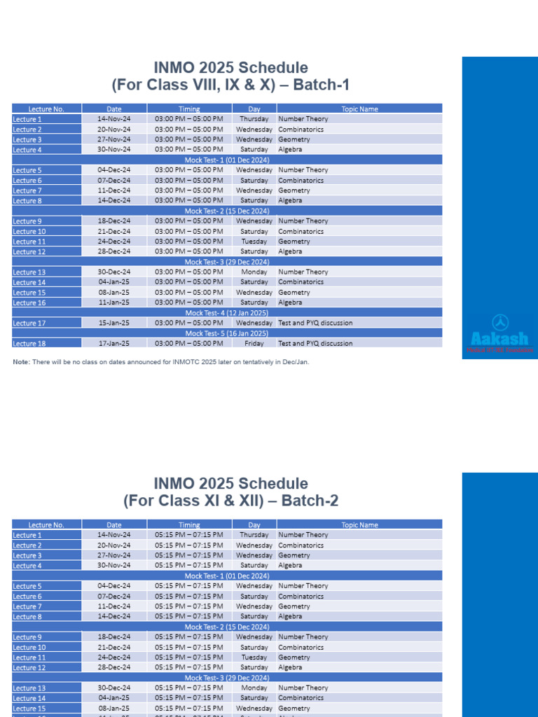 INMO 2025 Workshop Schedule | PDF | Combinatorics | Number Theory