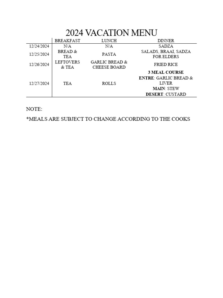 Holiday Meal Plan for Families | PDF