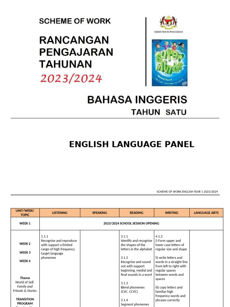 SOW ENGLISH YEAR 1 2023-2024 by SKMK | PDF | English Language | Word