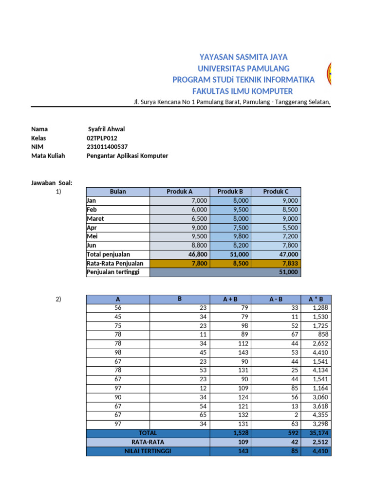 Contoh PAK (Tugas UAS) | PDF