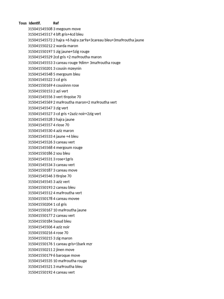 Positions 1685274788628 | PDF