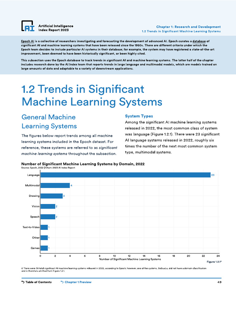 Ai Stanford Machine Learning Systems | PDF