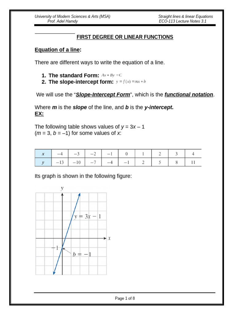 Lec 5 Linear Functions Mathematical Approach | PDF | Algebra ...