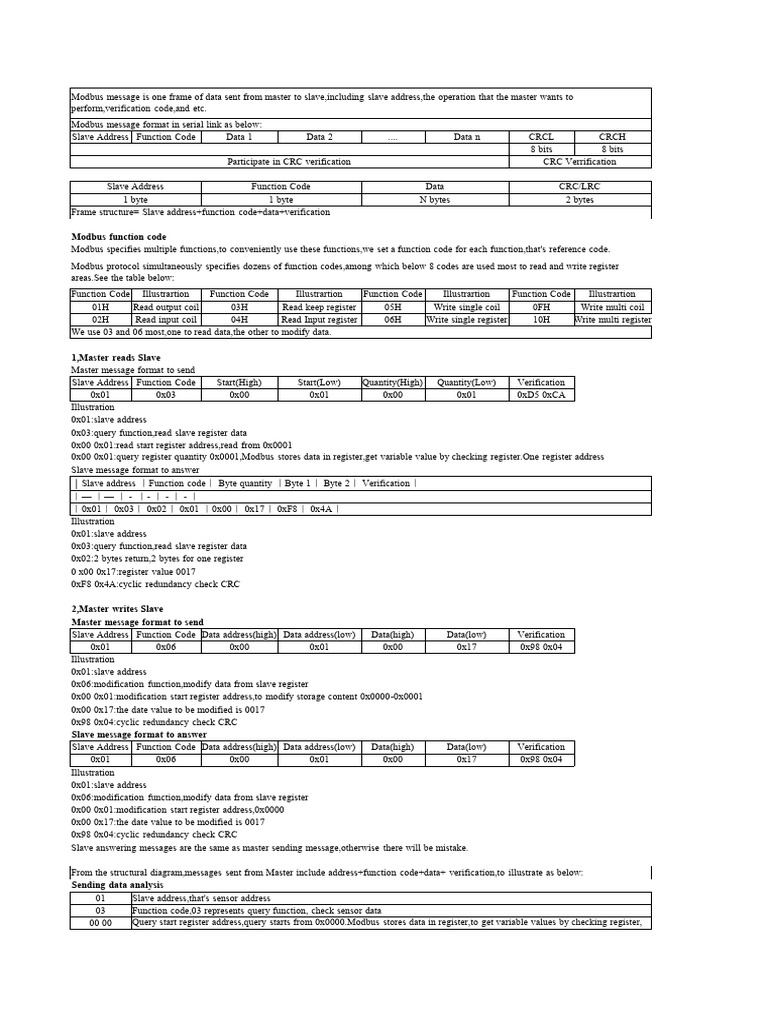 Modbus Protocol 1 Pdf Internet Protocols Data Transmission