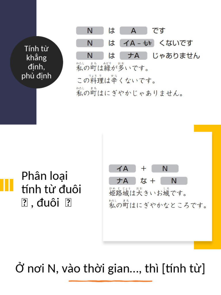 Ôn Thi JPD123 | PDF