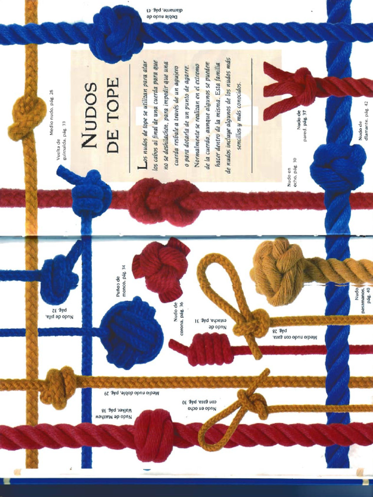 Nudos de Tope | PDF