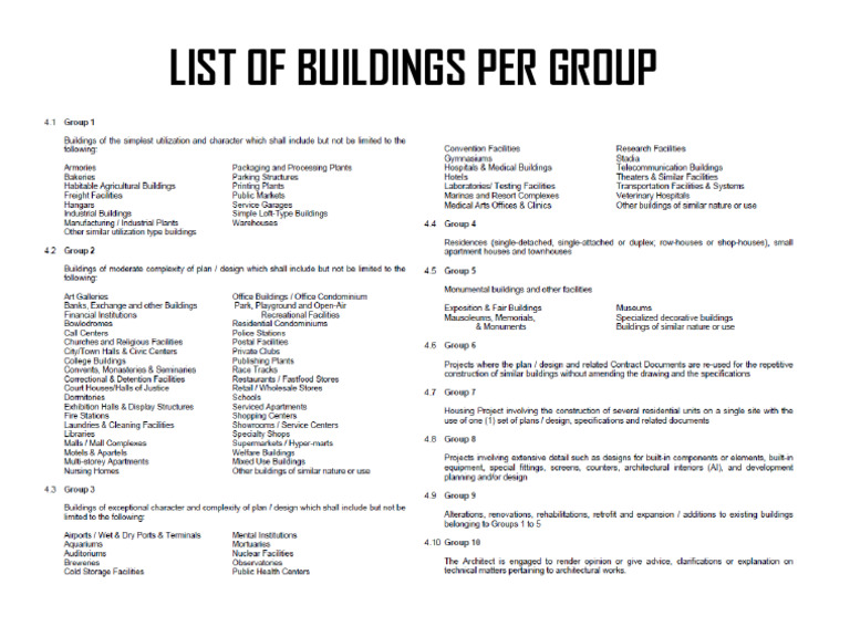 Regular-Design-Service-Group-of-Buildings | PDF