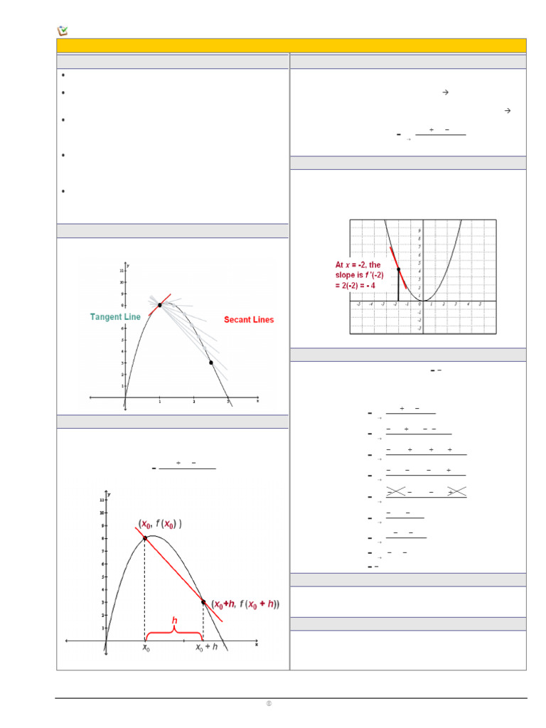 CAB CS10 DerivativeTangentLine | PDF | Derivative | Tangent