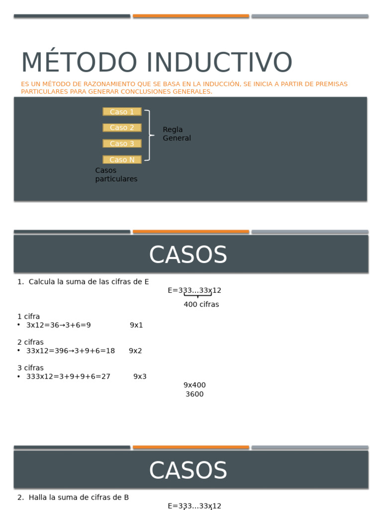 Método Inductivo | PDF
