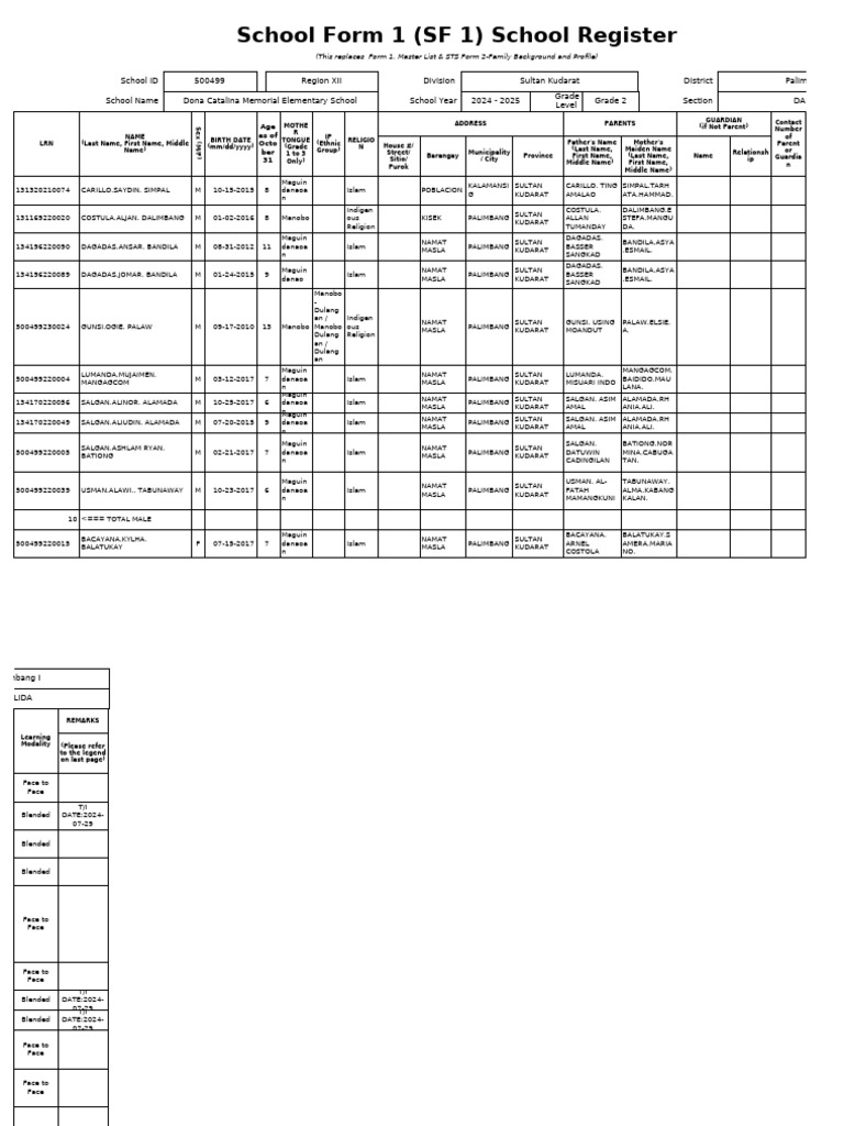 Sf1 - 2024 - Grade 2 - Dalida | PDF