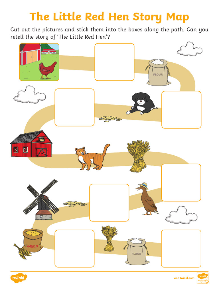 The-Little-Red-Hen-Story-Sequencing-Cards - Story Telling | PDF