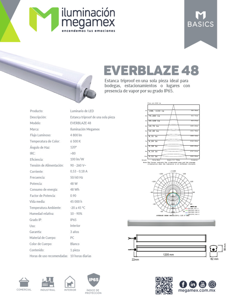 Luminario LED Estanco Everblaze 48 W | PDF | Cantidad | Cantidades fisicas