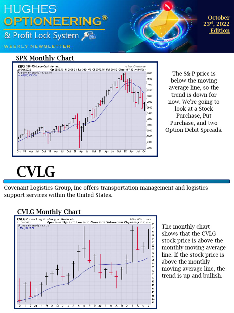 2022 10 24 optioneering | PDF | Option (Finance) | Put Option