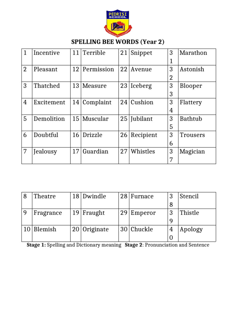 College Spelling Bee Word List | PDF
