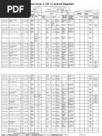 Lis Coordinator Designation | PDF | Computing