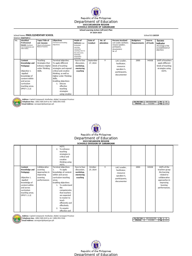 LAC Plan for Pinol Elementary School | PDF | Mentorship | Educational ...