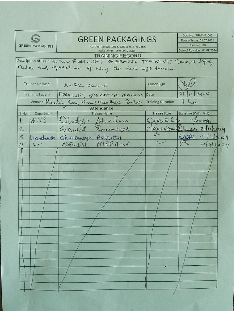 FLT Training For November | PDF