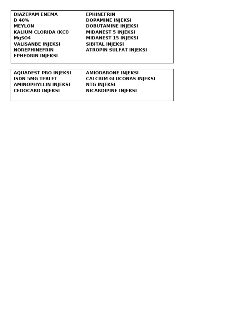 Nama Obat Troly | PDF