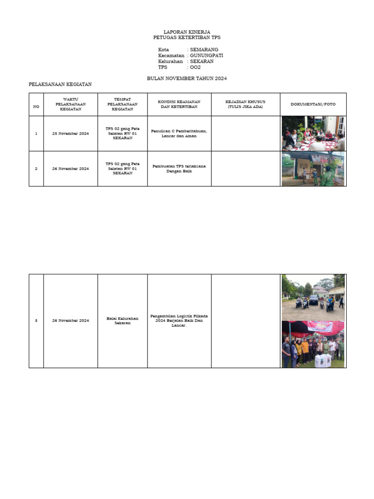 002 Laporan Kinerja Petugas Ketertiban TPS | PDF