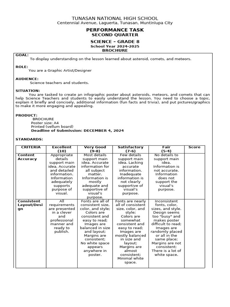 Second Quarter Performance Task | PDF | Cognition | Human Communication