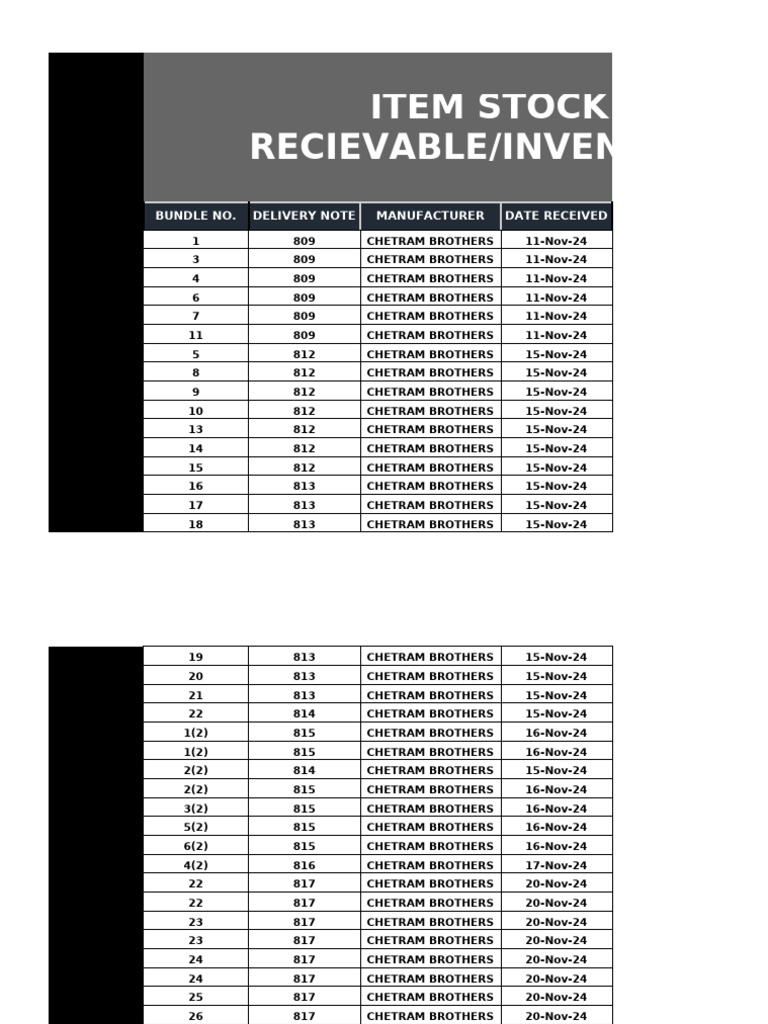 Production Report V2.0 -LOC WEEK 48 | PDF | Length | Units Of Measurement