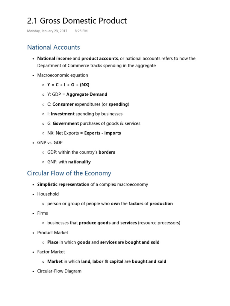 AP Macroeconomics | PDF | Cost Of Living | Inflation