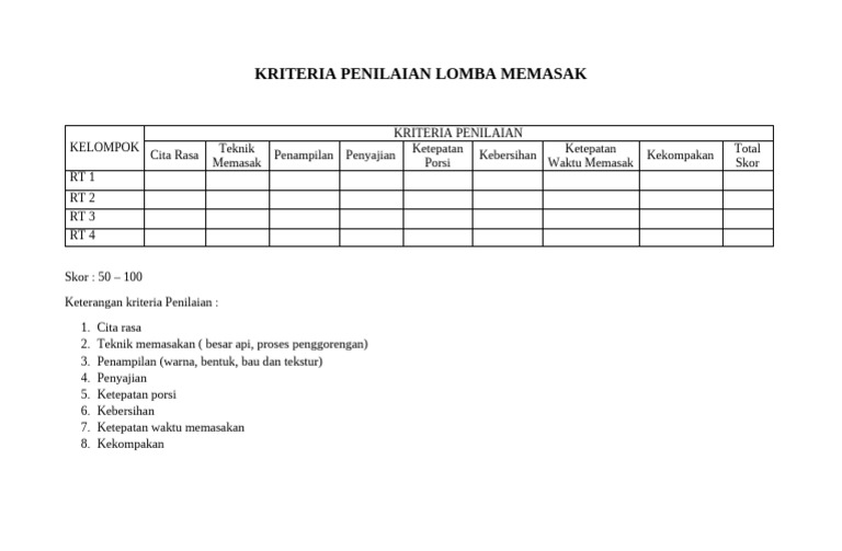 Kriteria Penilaian Lomba Memasak | PDF