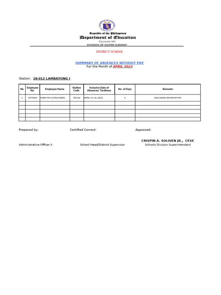 Summary of Absences 2023 Sample Only | PDF