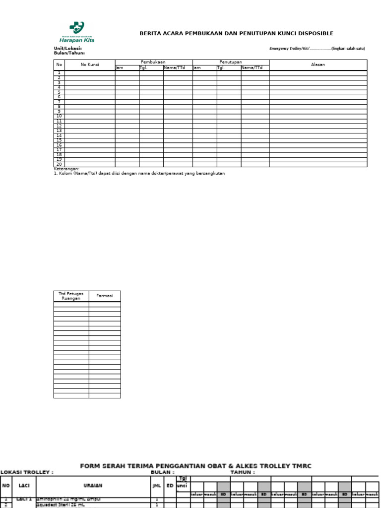 Checklist Harian Trolley Emergency 2024 (4) | PDF
