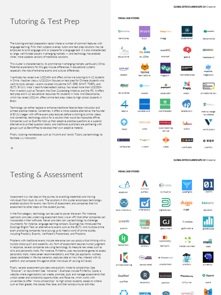 Scope EdTech | PDF | Educational Technology | Mentorship